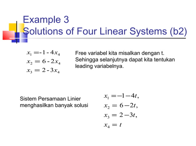 Metode Numerik Penyelesaian Persamaan Linier Simultan | PPT
