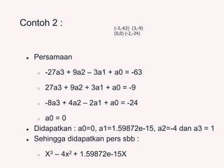 Matakulah Pemodelan dan Analisis Numerik; Interpolasi Polinom | PPTX