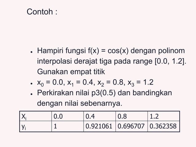 Matakulah Pemodelan dan Analisis Numerik; Interpolasi Polinom | PPT