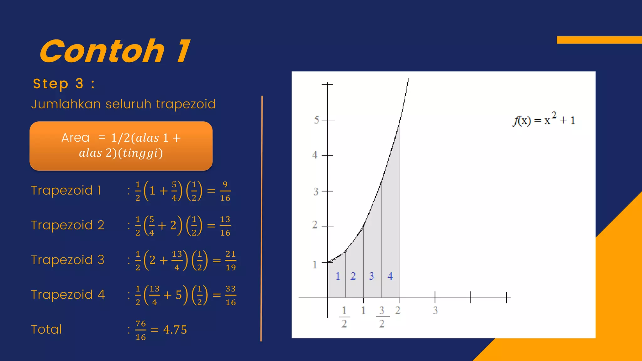 Metode Numerik : Trapezoidal Rule | PPTX