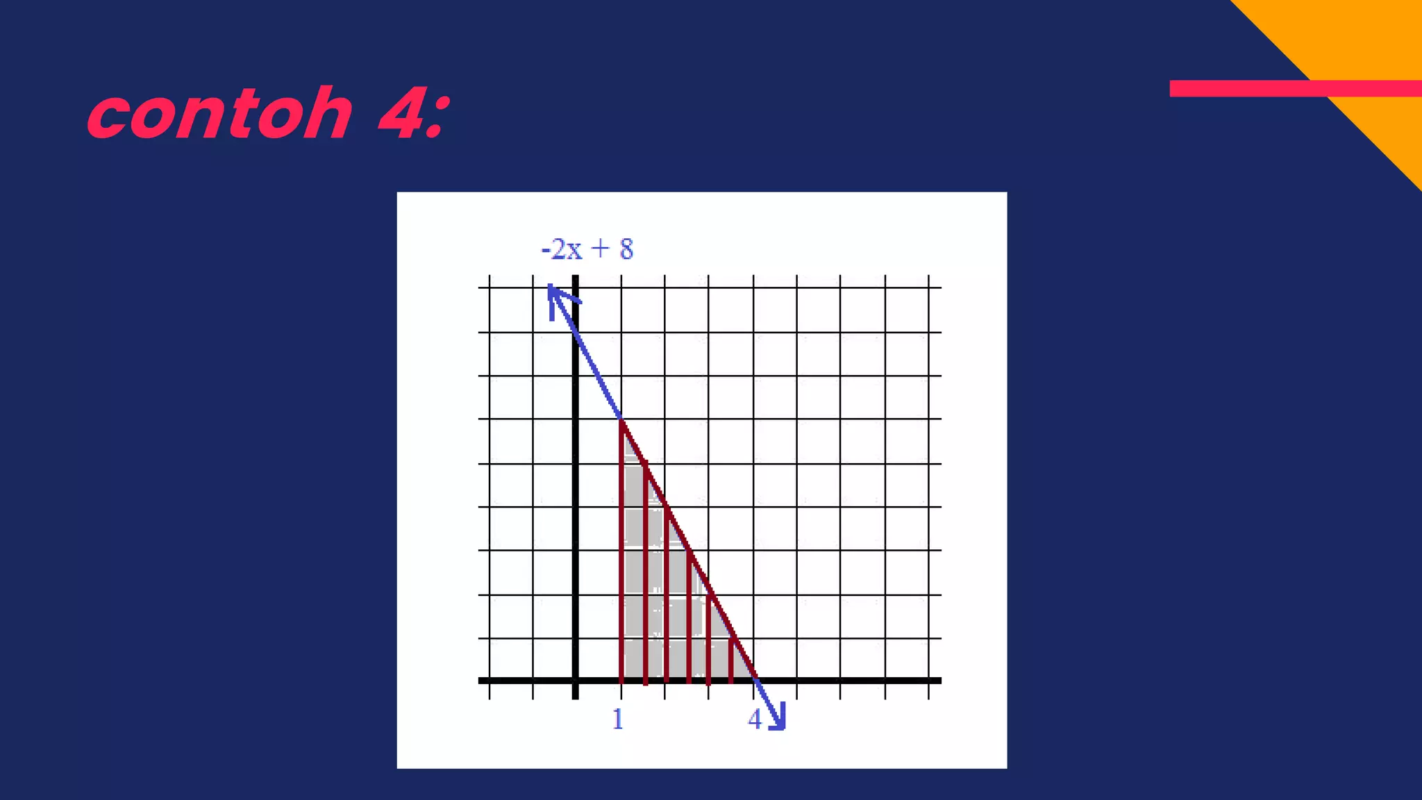 Metode Numerik : Trapezoidal Rule | PPTX