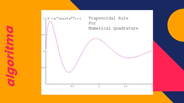 Metode Numerik : Trapezoidal Rule | PPTX