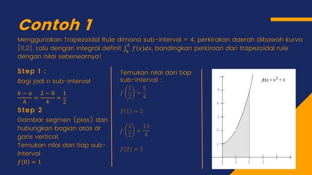 Metode Numerik : Trapezoidal Rule | PPTX