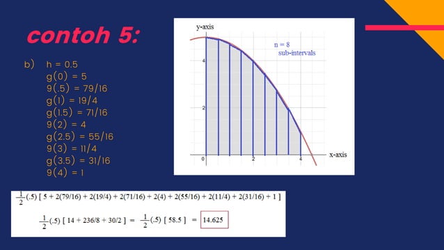Metode Numerik : Trapezoidal Rule | PPTX