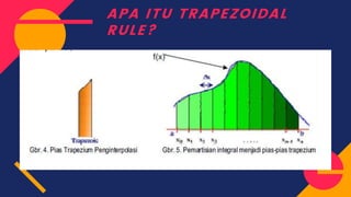 Metode Numerik : Trapezoidal Rule | PPTX