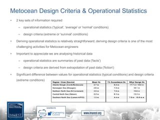 Introduction to Metocean: Quantifying the impact and effect of weather and sea conditions on ...