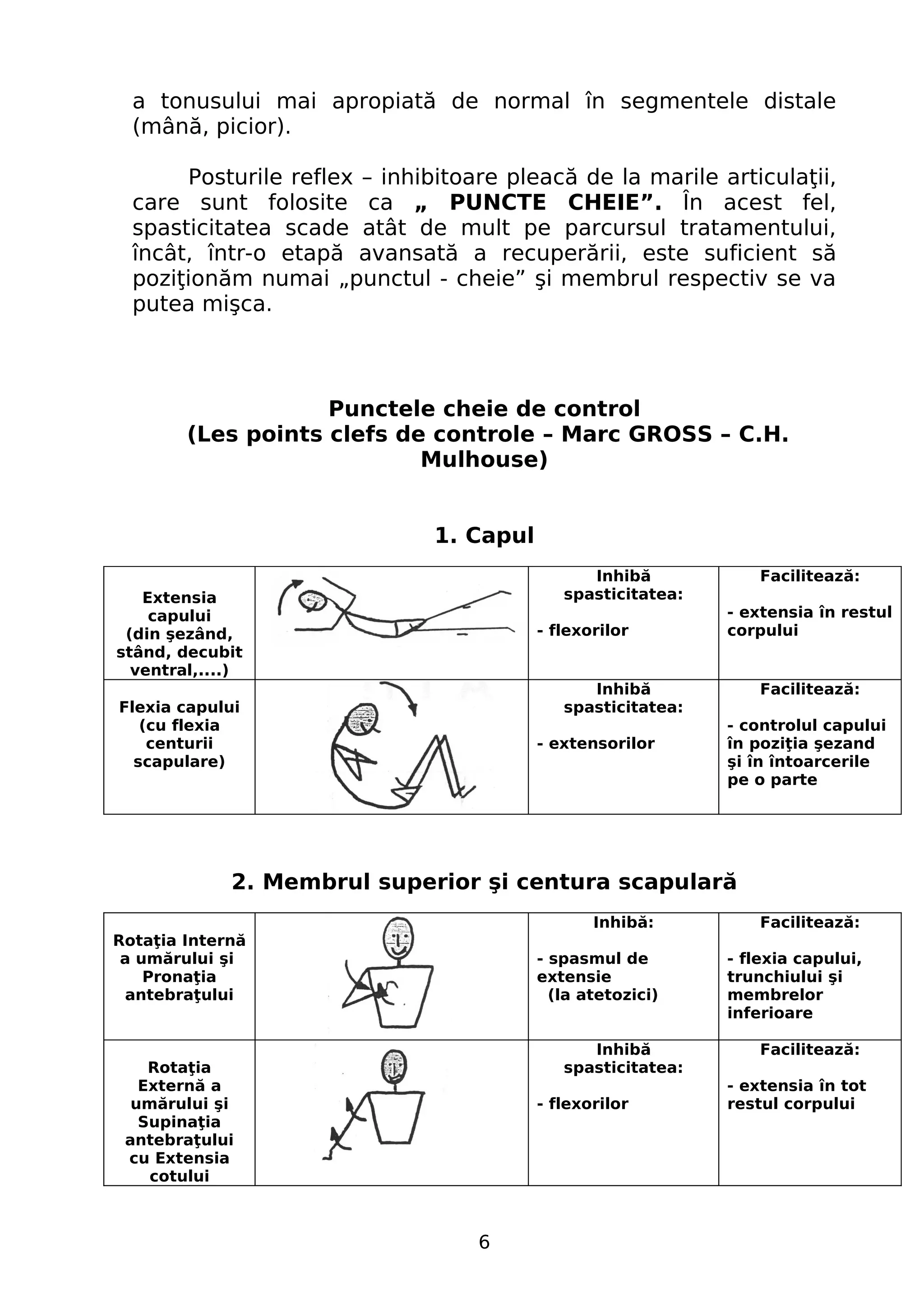 Metoda baboath-de-reeducare-neuromotorie | PDF