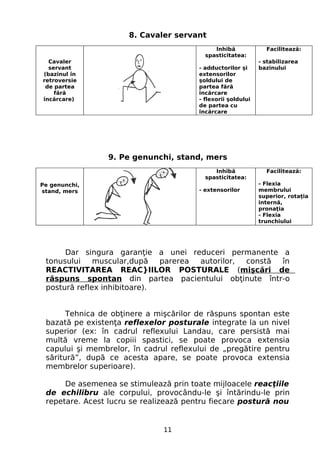 Metoda baboath-de-reeducare-neuromotorie | PDF
