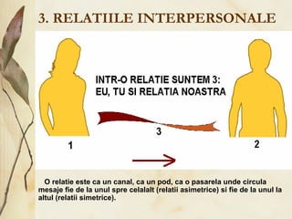 Metoda-ESPERE (1).pdf