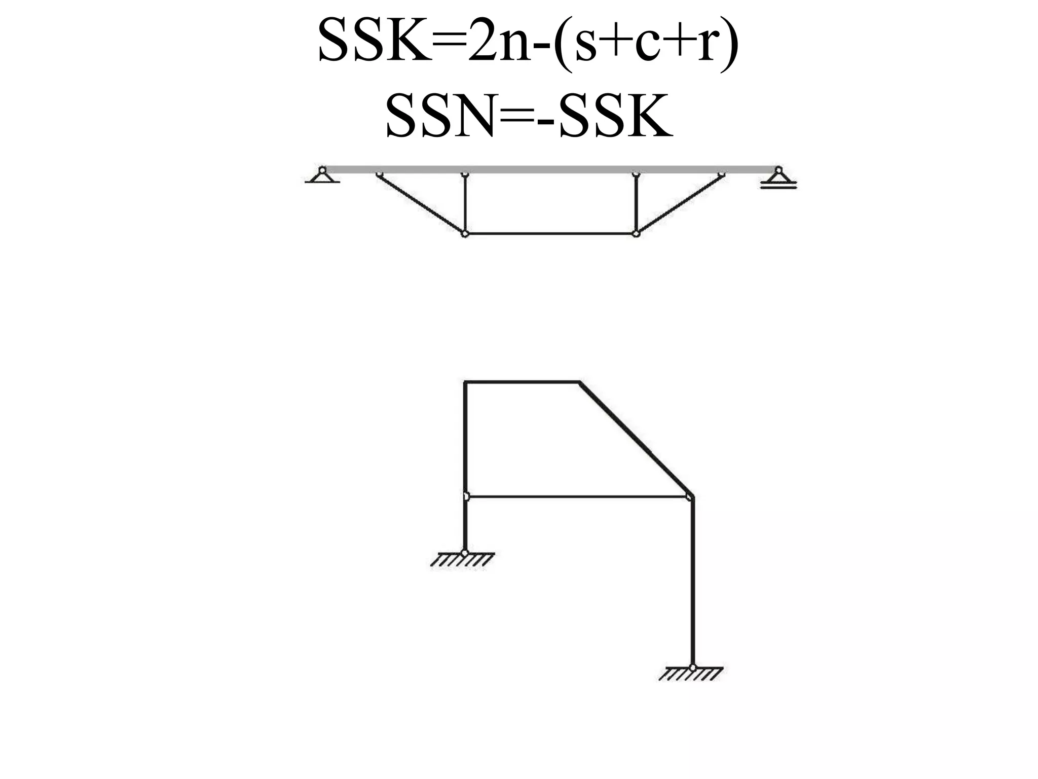 metoda-sila-uvod.ppt