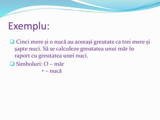 Metoda balantei | PPSX