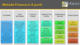 Metoda Finance Brochure | PPT