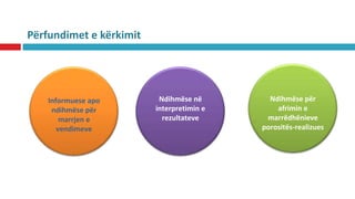 Metoda Kërkimi Shkencor - Kapitulli 2 - Formulimi i problemit të ...