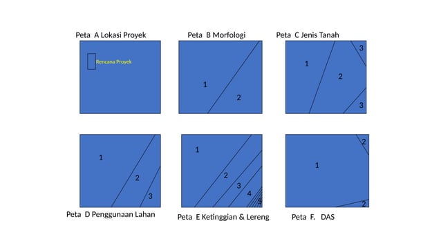 Metoda Matriks Pada Evaluasi Holistik.pptx