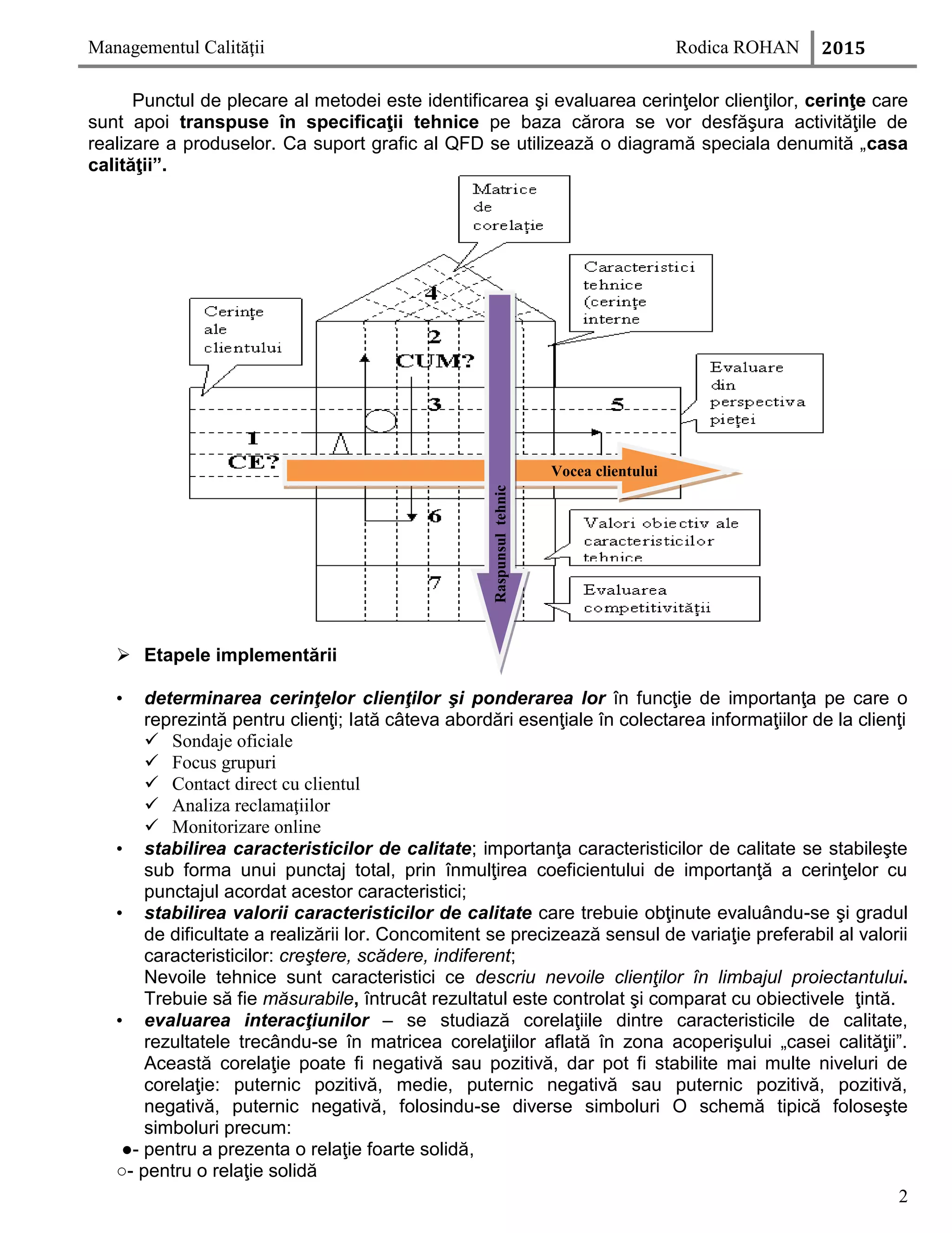 Metoda qfd | PDF