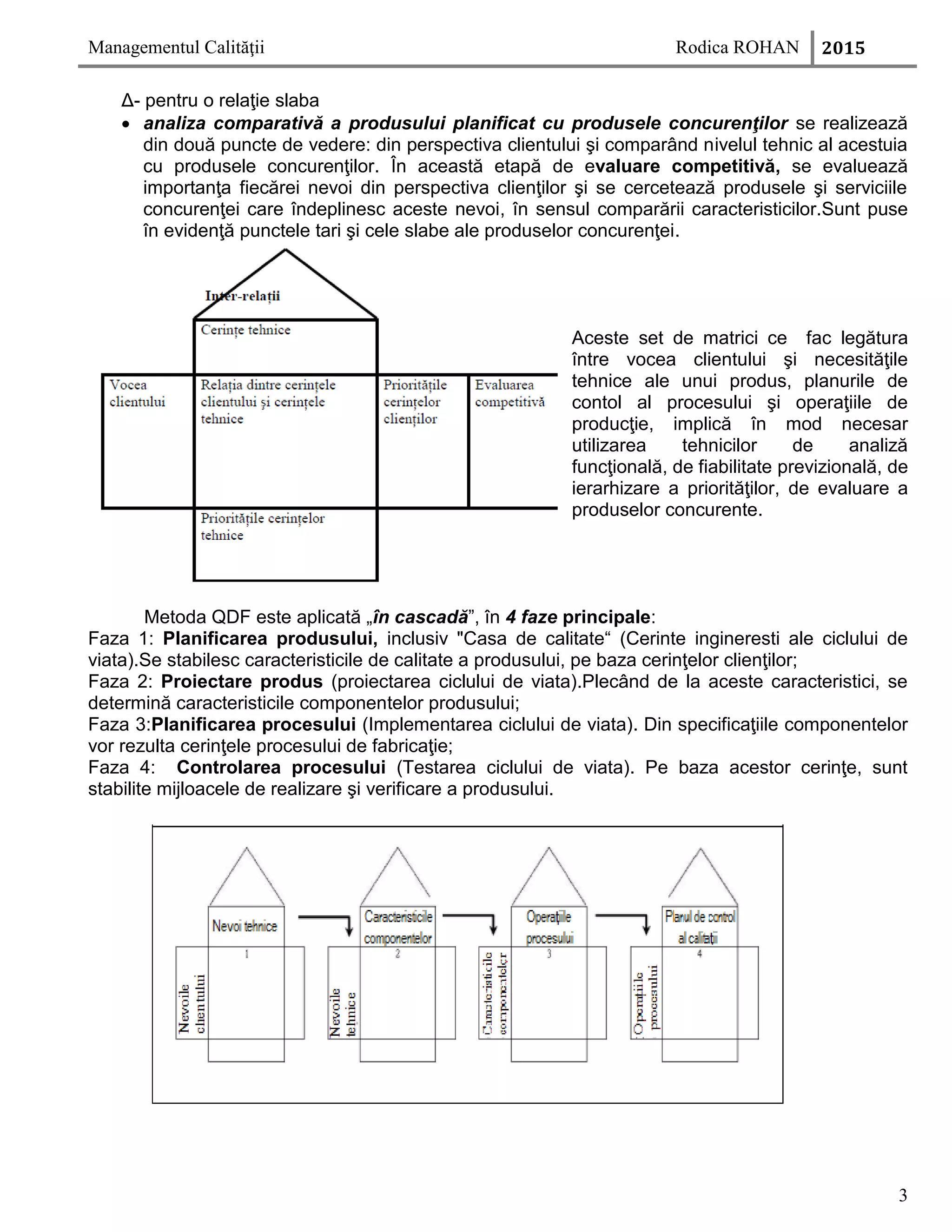 Metoda qfd | PDF