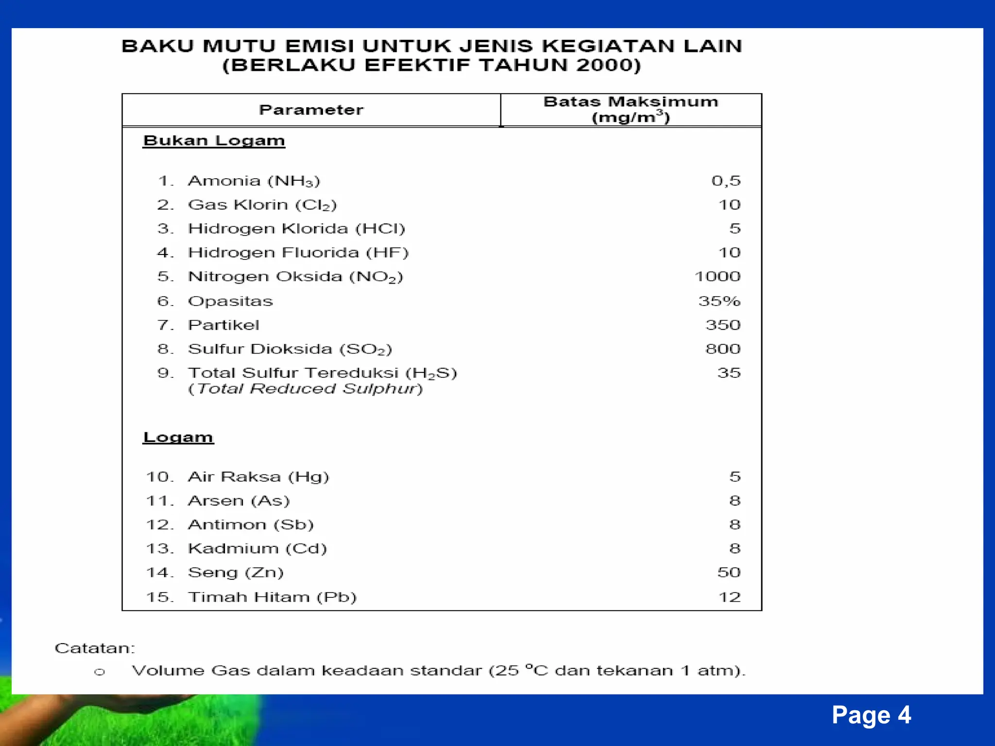 METODA DAN TEKNIK SAMPEL UDARA - sampling udara.ppt