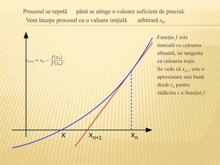 Metoda-tangentei | PPT