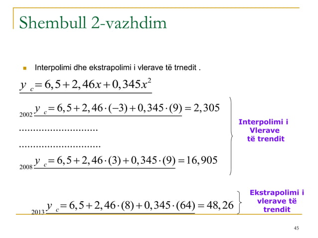 Metodat e analizës dinamike | PDF