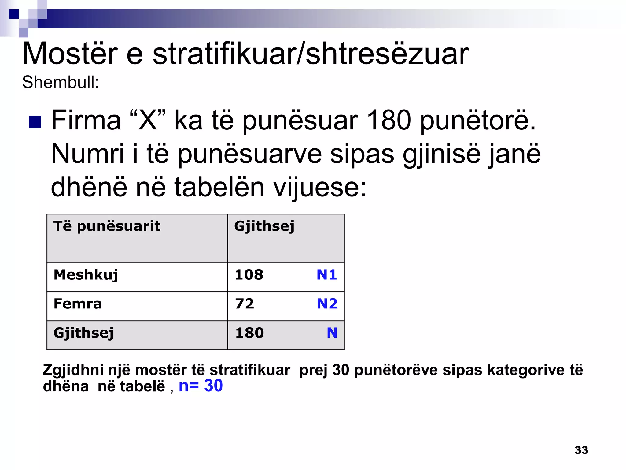 Metodat e zgjedhjes se mostres | PDF