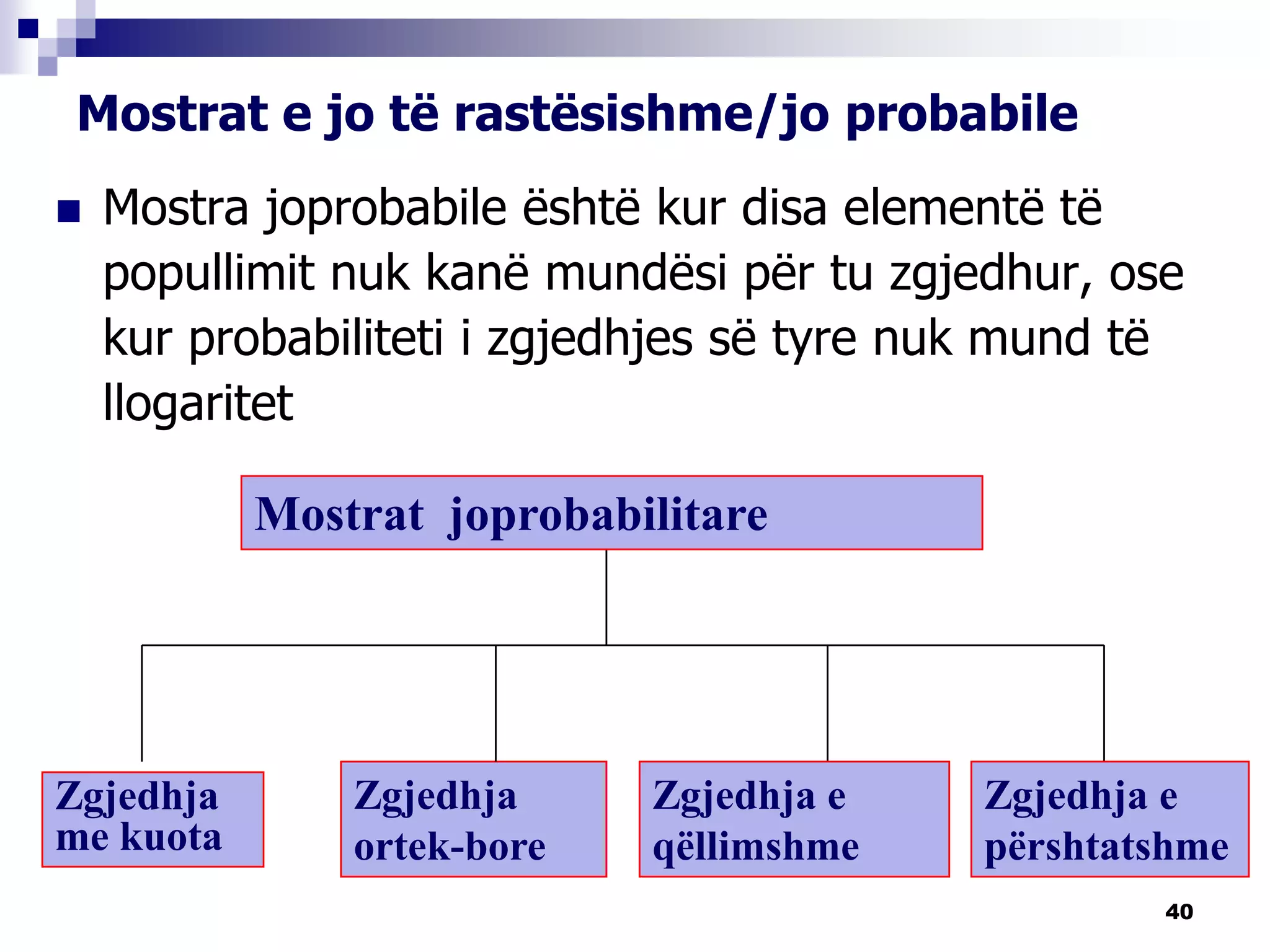 Metodat e zgjedhjes se mostres | PDF