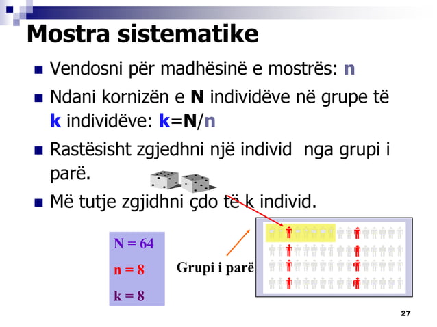 Metodat e zgjedhjes se mostres | PDF