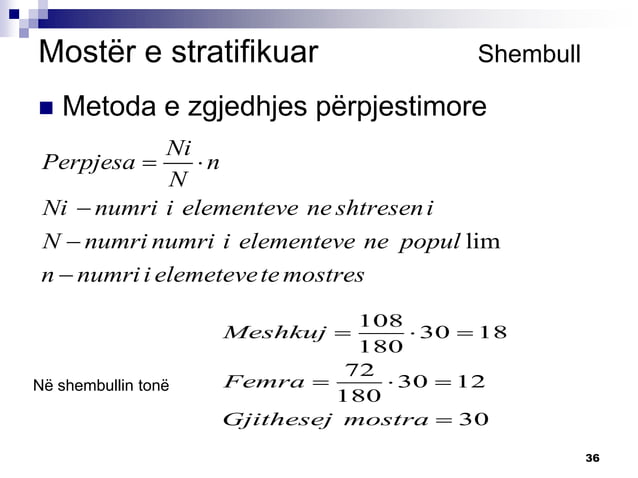 Metodat e zgjedhjes se mostres | PDF