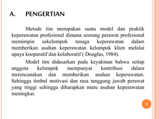 Metoda tim keperawatan | PDF