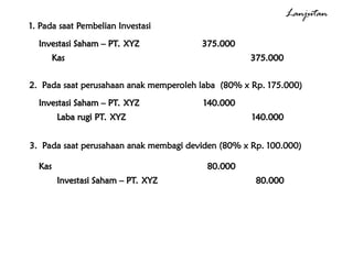 lap keu konsolidasi metode ekuitas pada perusahaan | PPT