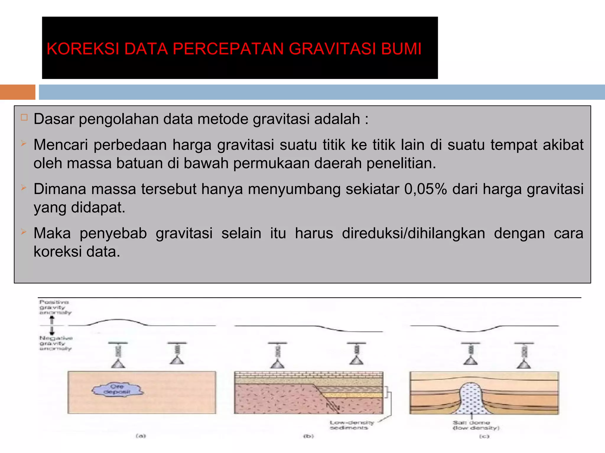 Metode gravitasi | PPT