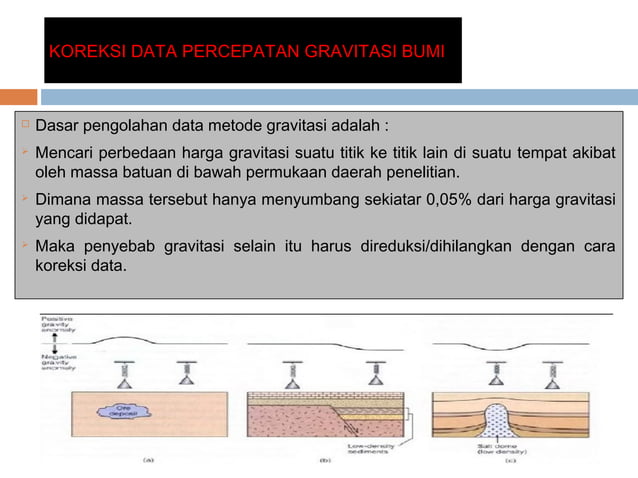 Metode gravitasi | PPT