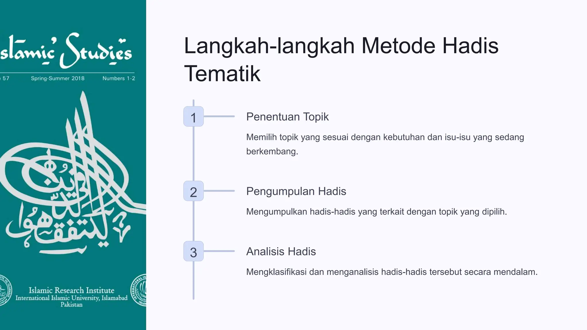 METODE HADIS TEMATIK DALAM STUDI HADIS NABI SAW | PPT