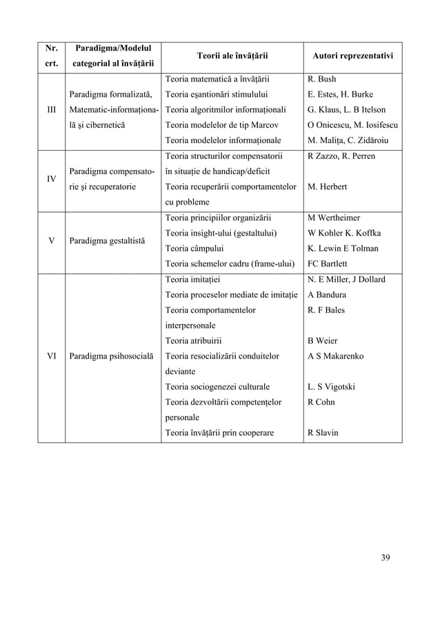 metode-interactive-de-predare-invatare-suport-de-curs.pdf