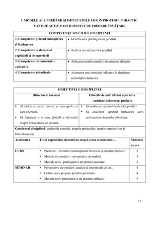 metode-interactive-de-predare-invatare-suport-de-curs.pdf