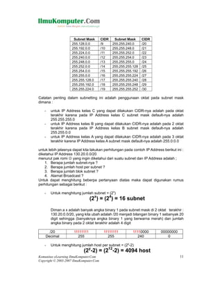 Metode ip-address-lanjutan-vlsm | PDF