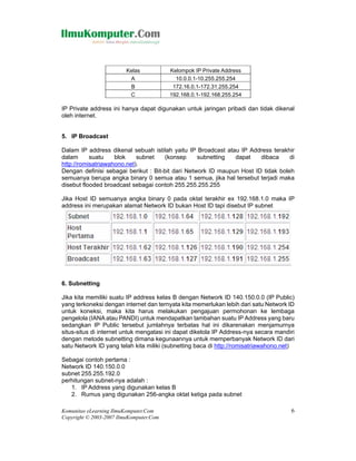 Metode ip-address-lanjutan-vlsm | PDF