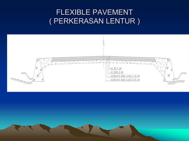metode-kerja-pelaksanaan-jalan.ppt