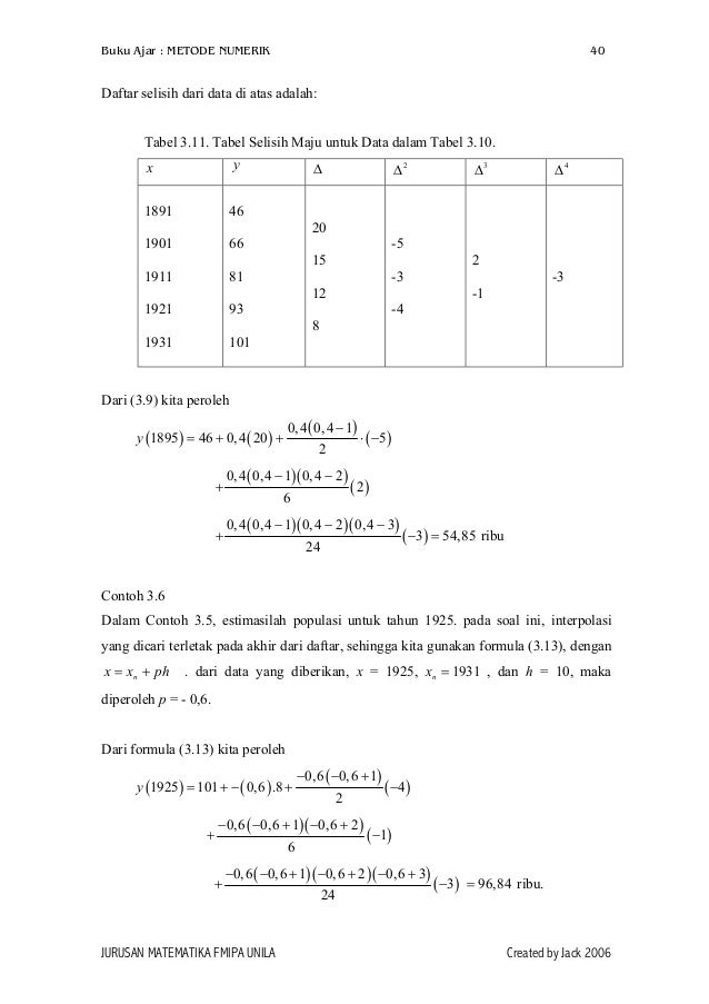 Contoh Latihan Soal Contoh Soal Metode Numerik Dan Analitik