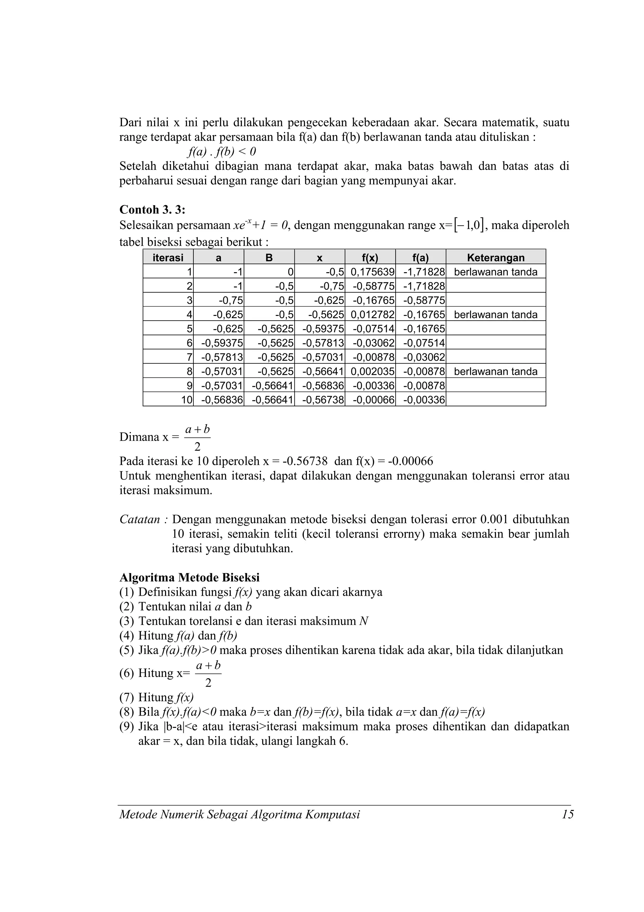 Metode numerik-rinaldi-munir-libre | PDF