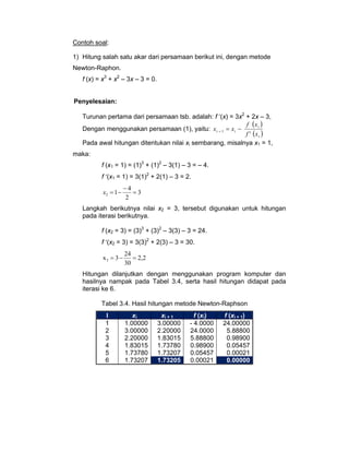Metode numerik-stmik-aub | PDF