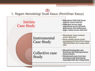 Metode penelitian-studi-kasus | PPTX