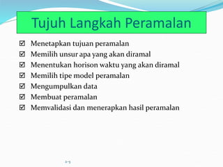 METODE-PENGUKURAN-PERAMALAN.ppt