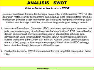 METODE-SWOT-DALAM-KAJIAN-LINGKUNGAN.pptx