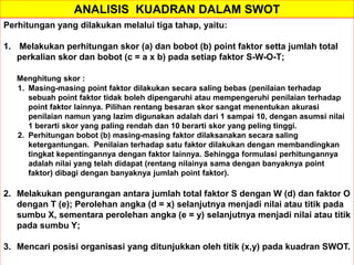 METODE-SWOT-DALAM-KAJIAN-LINGKUNGAN.pptx