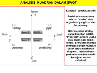 METODE-SWOT-DALAM-KAJIAN-LINGKUNGAN.pptx