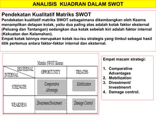 METODE-SWOT-DALAM-KAJIAN-LINGKUNGAN.pptx