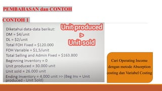 Metode-Variable-Costing-dan-Absorption-Costing FIX KLP 5.pptx
