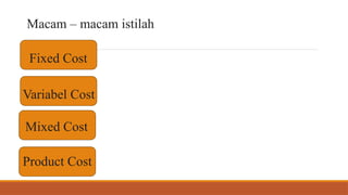 Metode-Variable-Costing-dan-Absorption-Costing FIX KLP 5.pptx