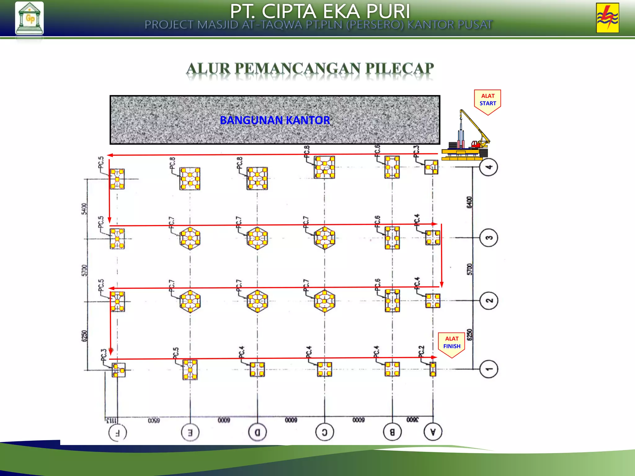 Metode 2D MASJID PLN.pptx