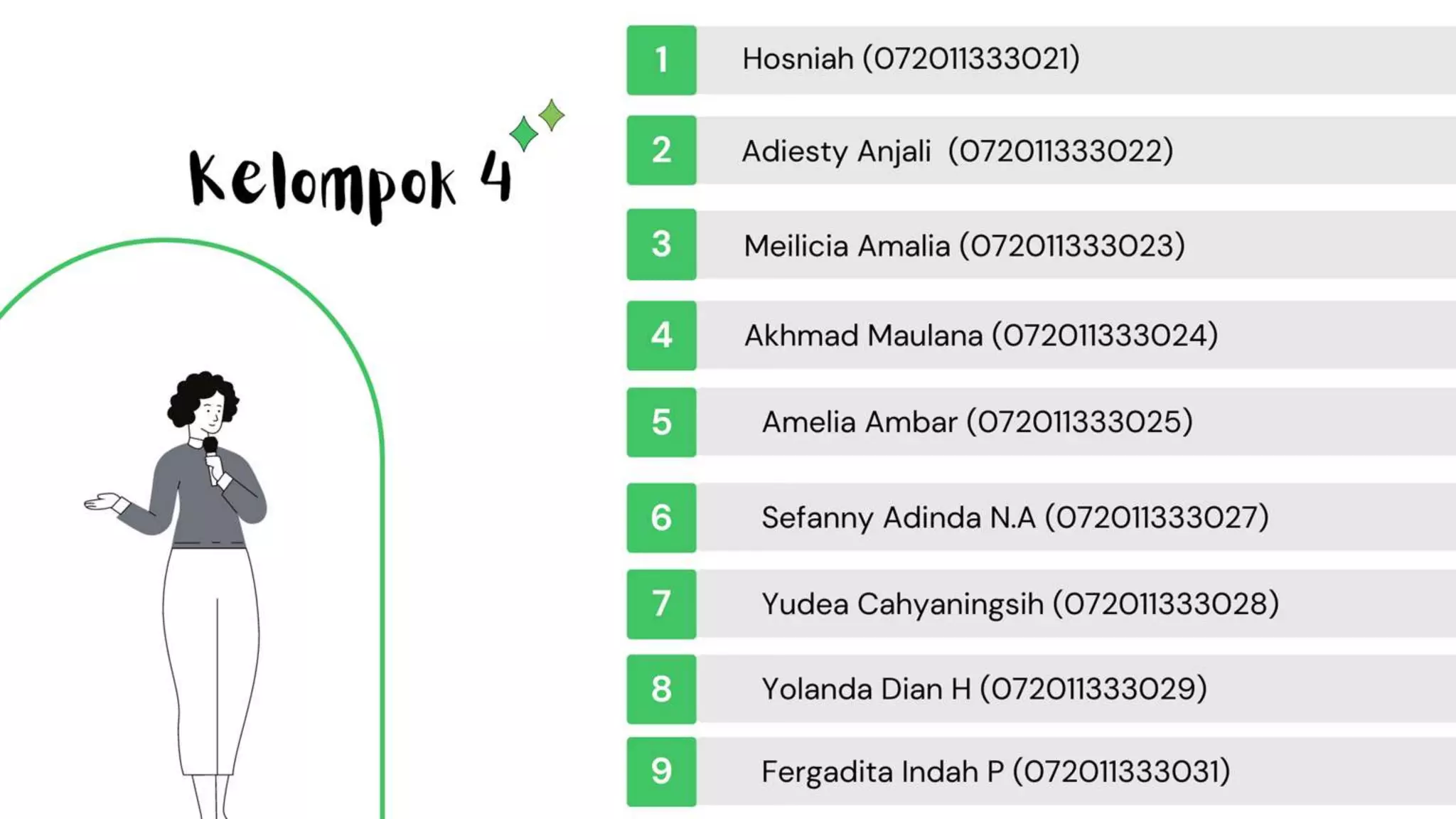 Metode abduksi dan deduksi | PPT